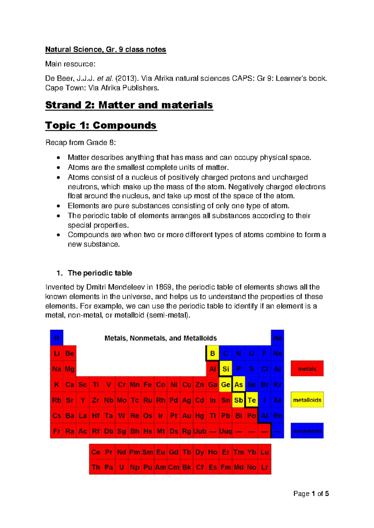 Natural Science Gr. 9: Compounds and Periodic Table Class Notes - Studocu
