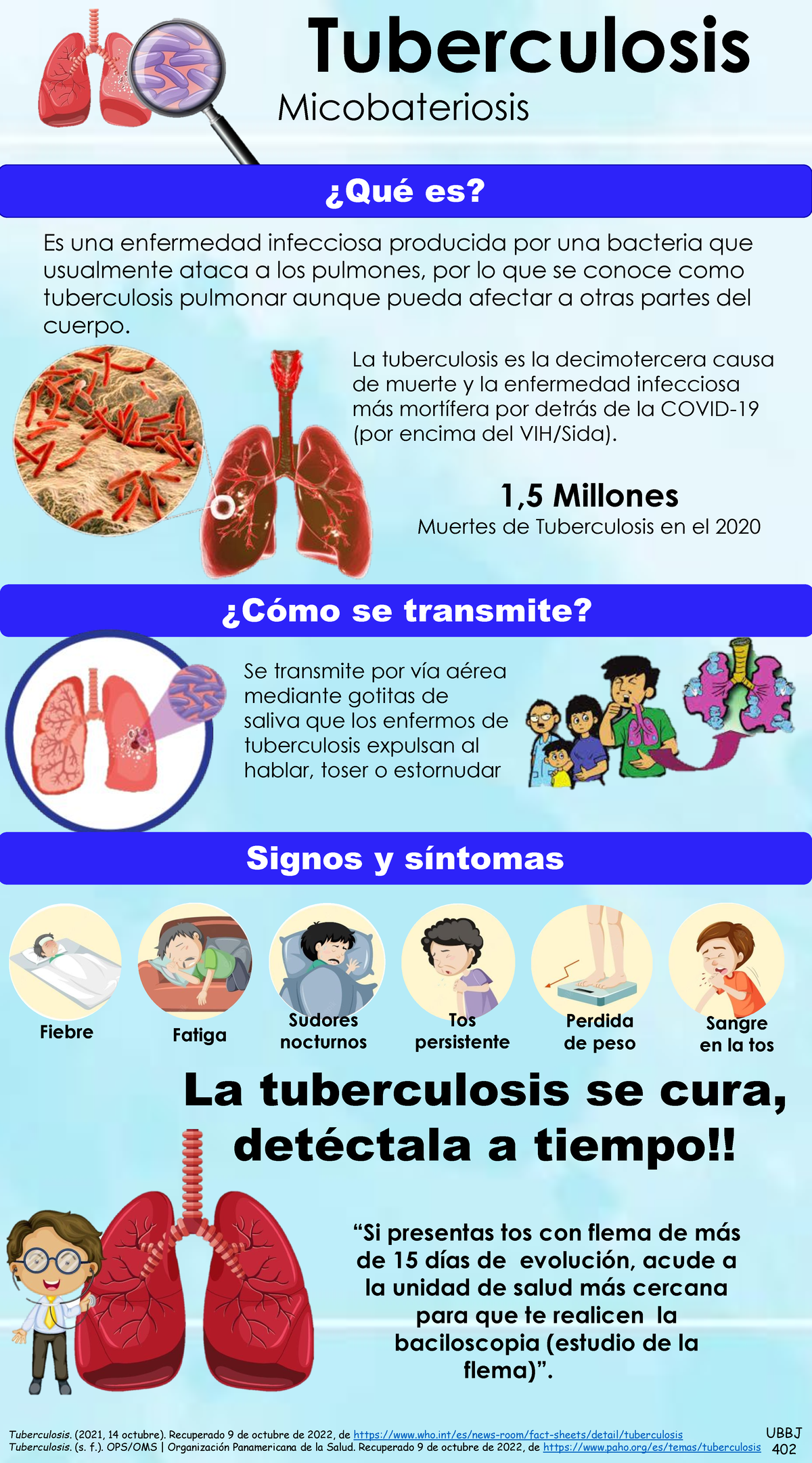 Infografía sobre Tuberculosis y Micobateriosis - UBBJ 402 - Studocu