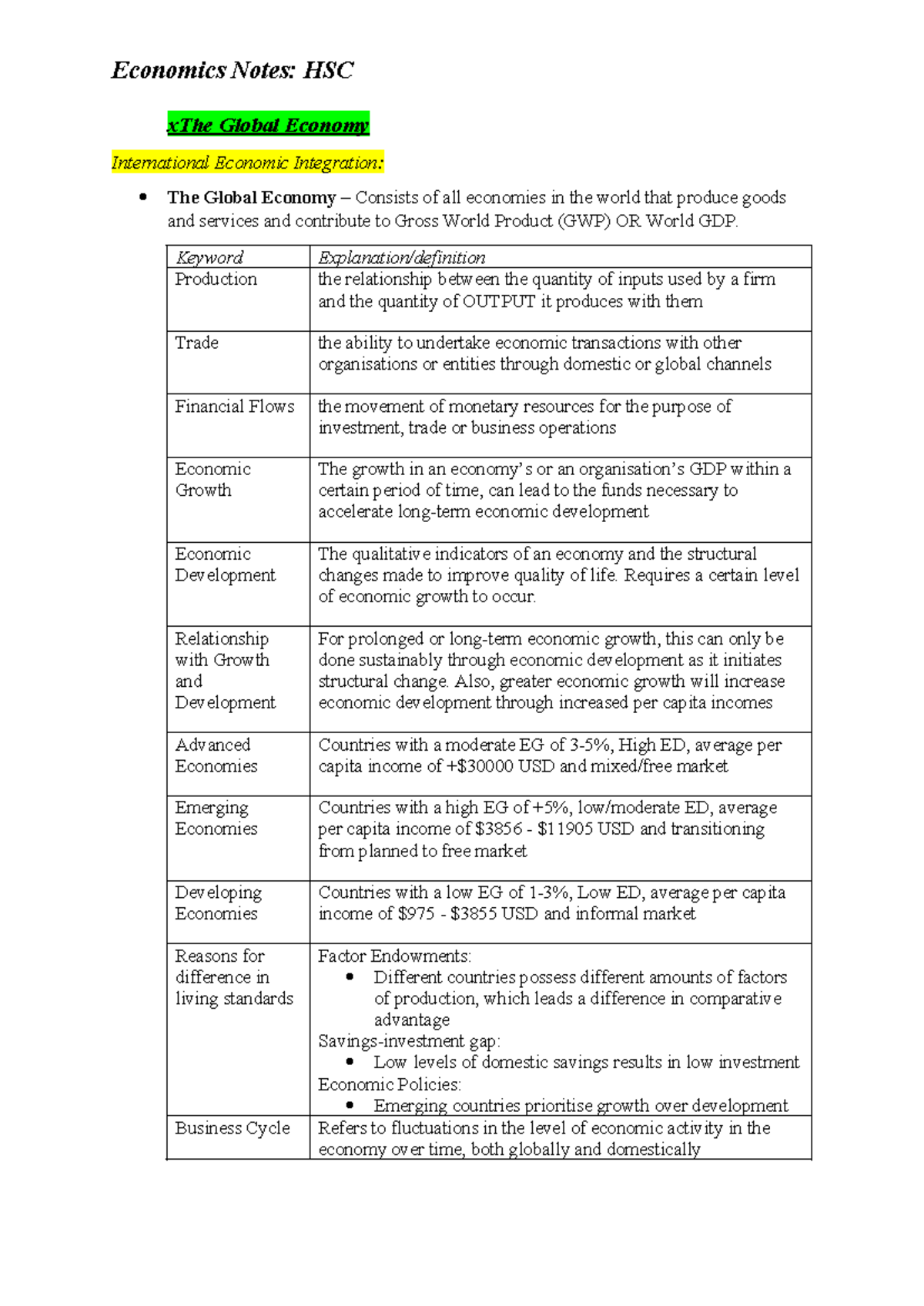 HSC Economic Notes - Global Economy and Development Insights - Studocu
