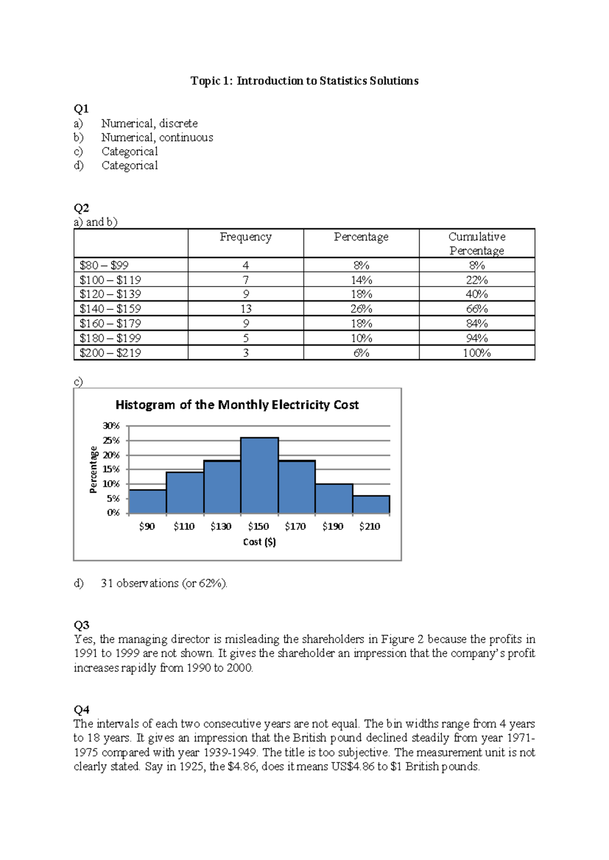Statistics Solutions - Topic 1 Analysis and Explanation - Studocu