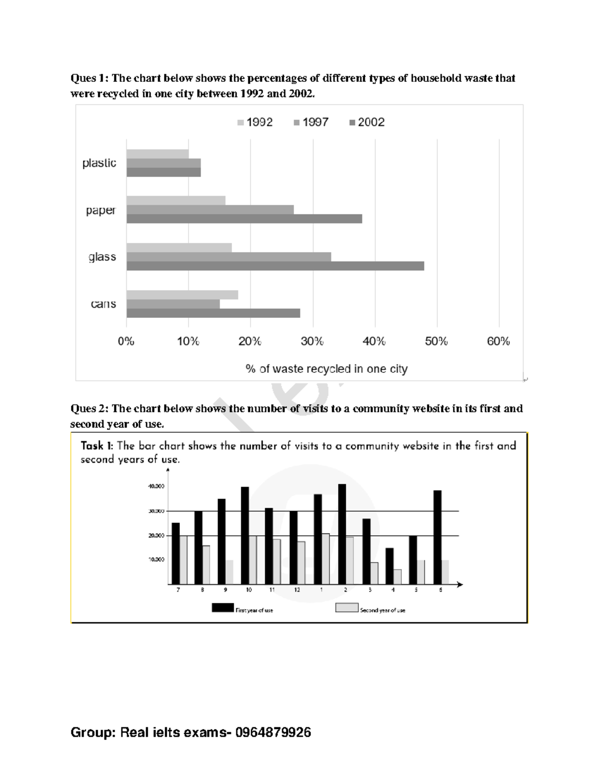 IELTS Prediction Task 1: Waste Recycling & Trends Analysis - Studocu
