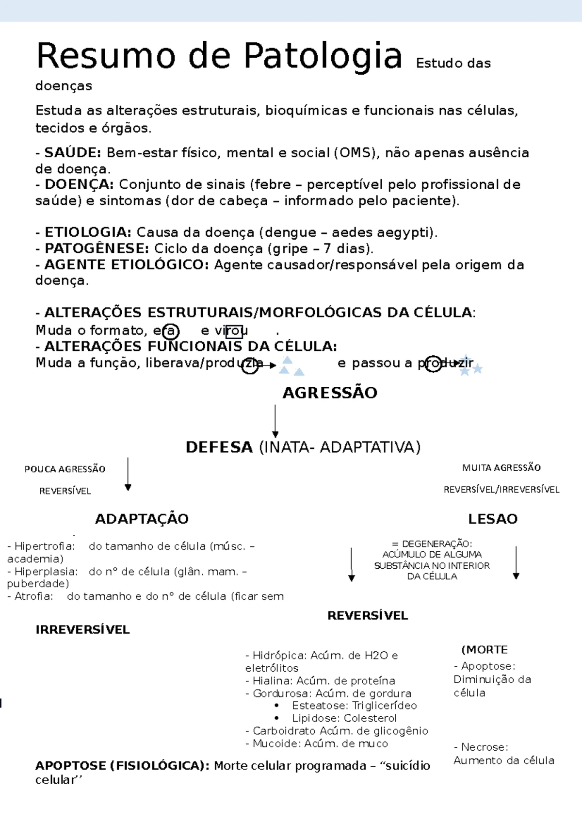 Processos de Lesão e Morte Celular: Conceitos Fundamentais em Patologia - Studocu