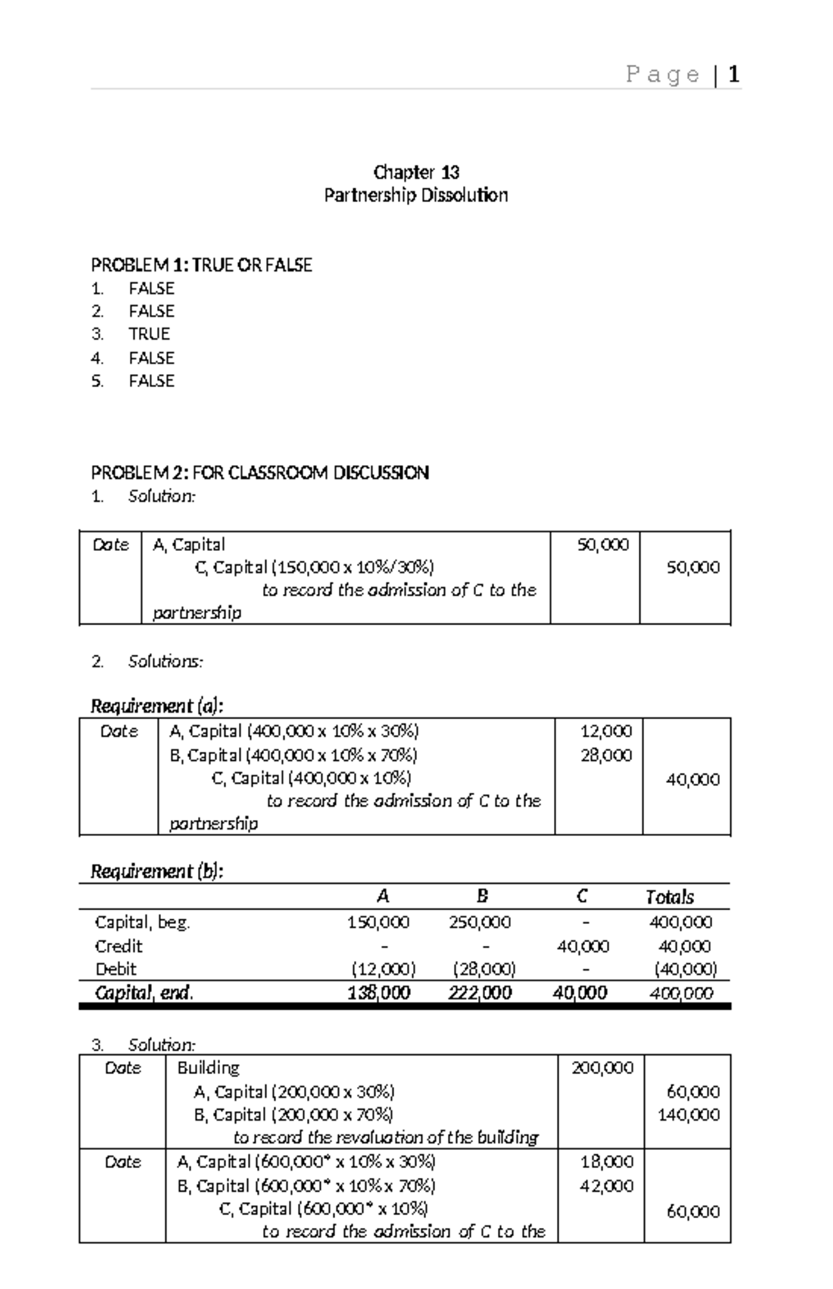 SOL. MAN. Chapter 13: Partnership Dissolution Problems & Solutions ...