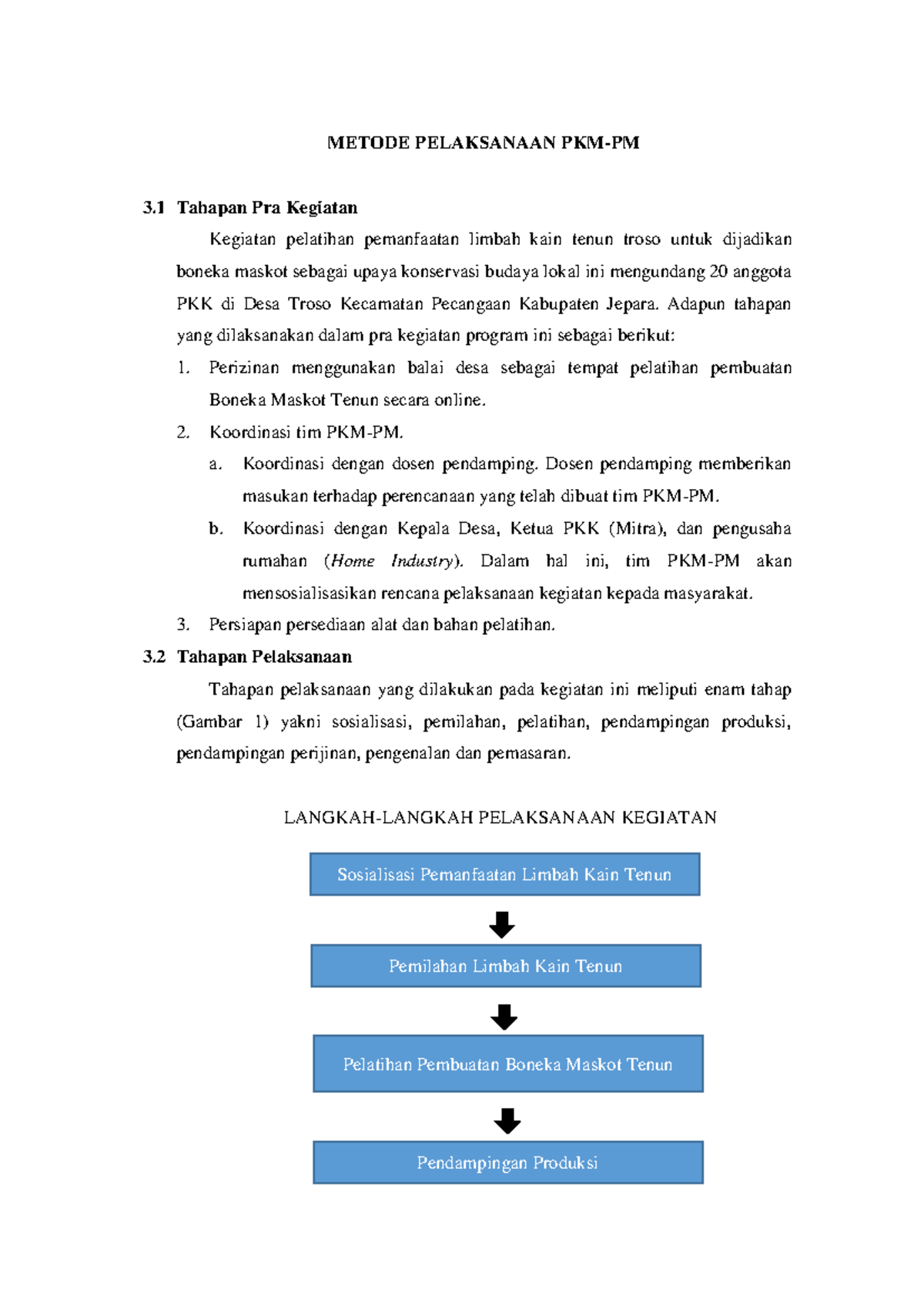 Metode Pelaksanaan PKM-PM: Pemanfaatan Limbah Kain Tenun untuk Boneka ...