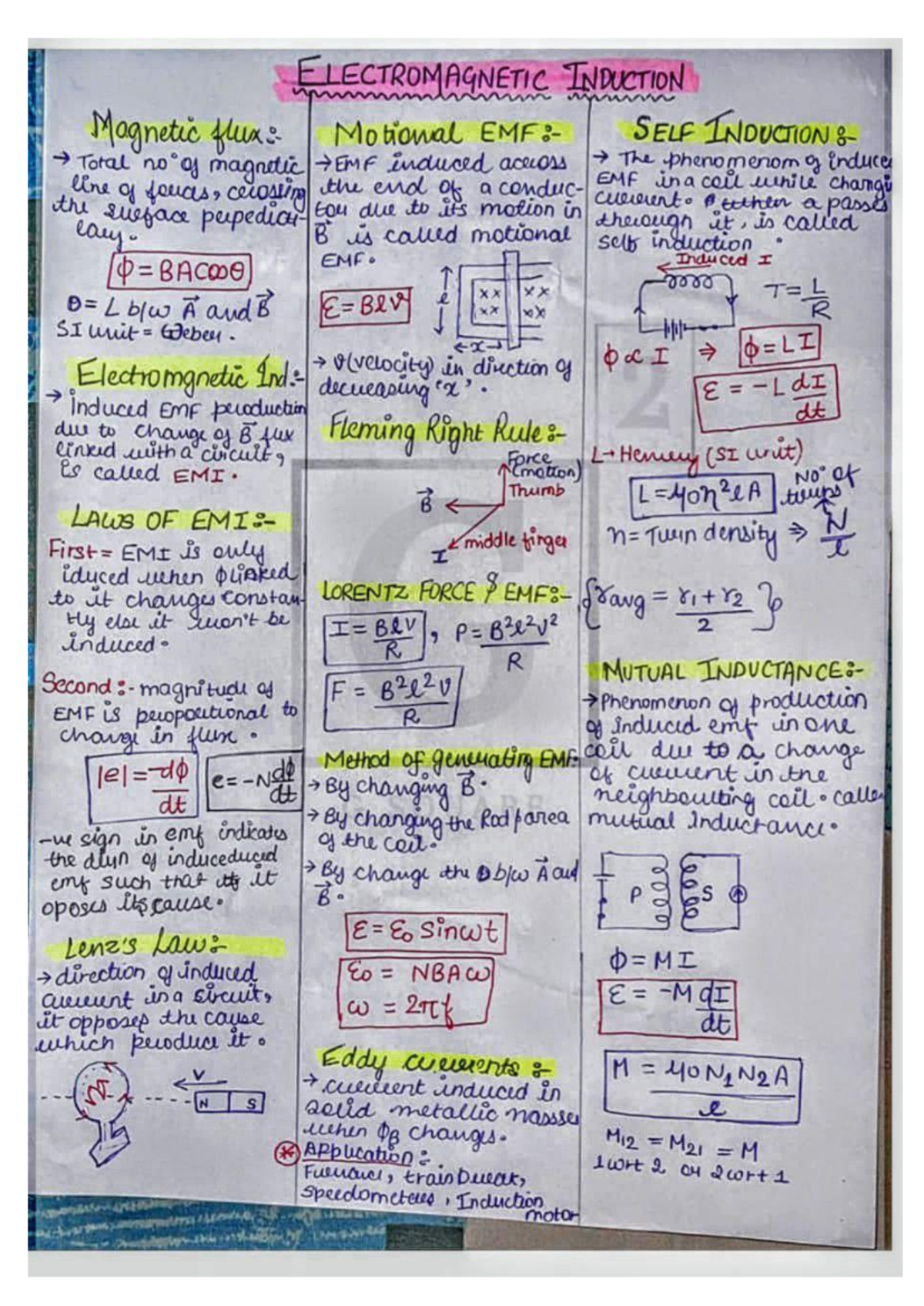 ELECTROMAGNETIC INDUCTION: Class 12 Chapter 6 Notes by Garima Mam - Studocu