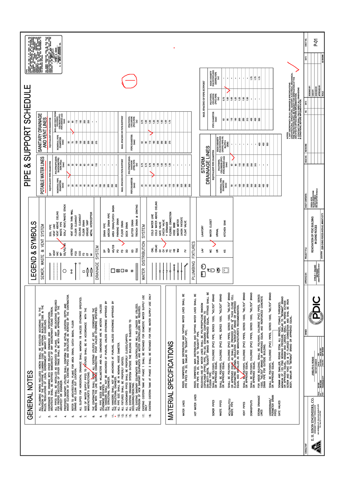 Renovation of PDIC Building: Plumbing Schedule & General Notes (P-04 ...