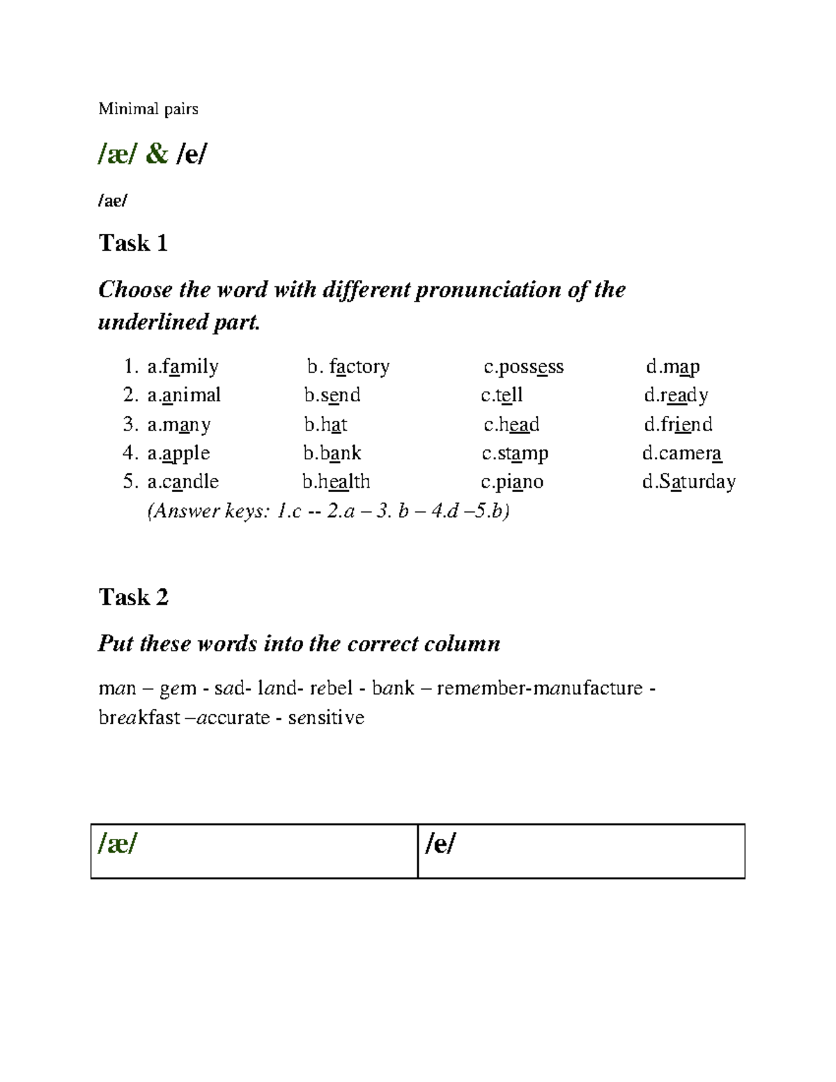 Minimal Pairs Practice: Pronunciation & Grammar Tasks - Studocu