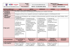 Feeding Program Narrative Report - Republic of the Philippines ...
