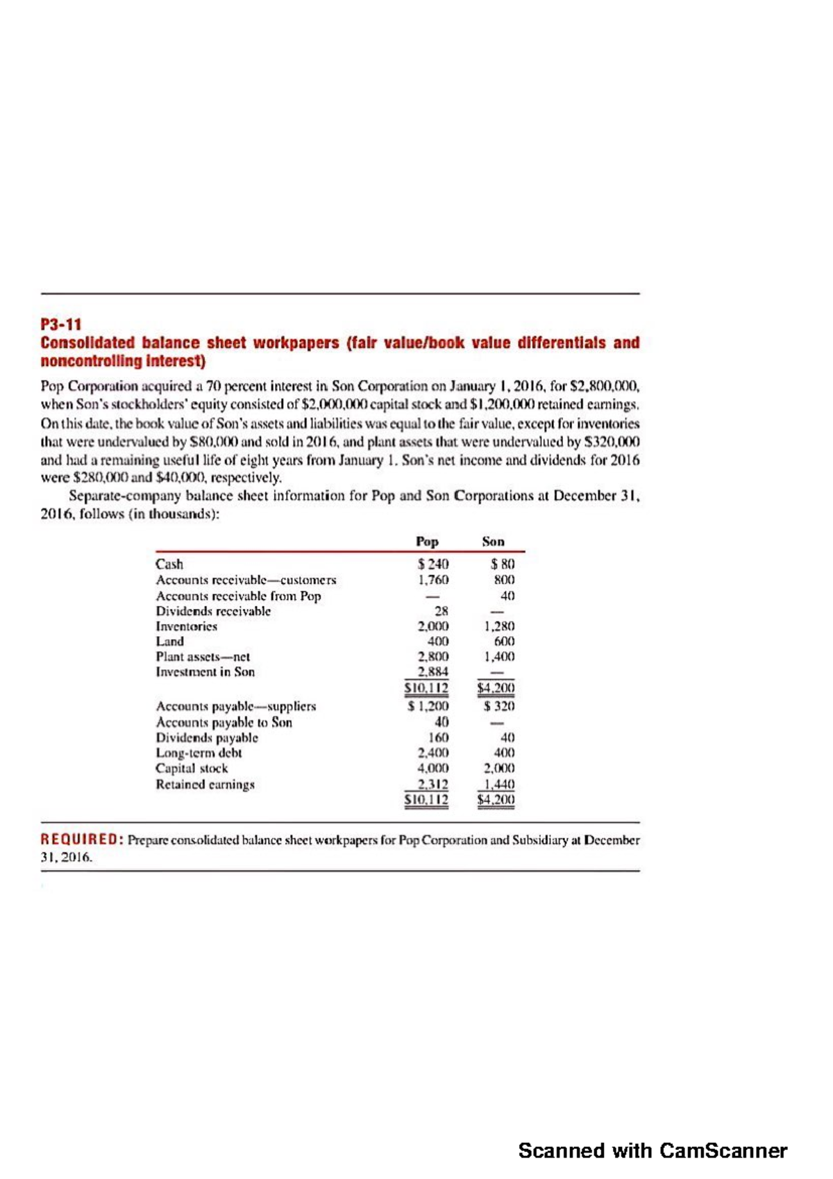 Consolidated Balance Sheet Workpapers for Pop Corp (Adv-p3-11) - Studocu
