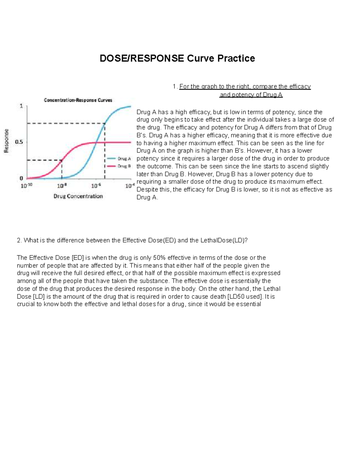 DOSE Response Curve Practice: Efficacy and Potency Analysis - Studocu