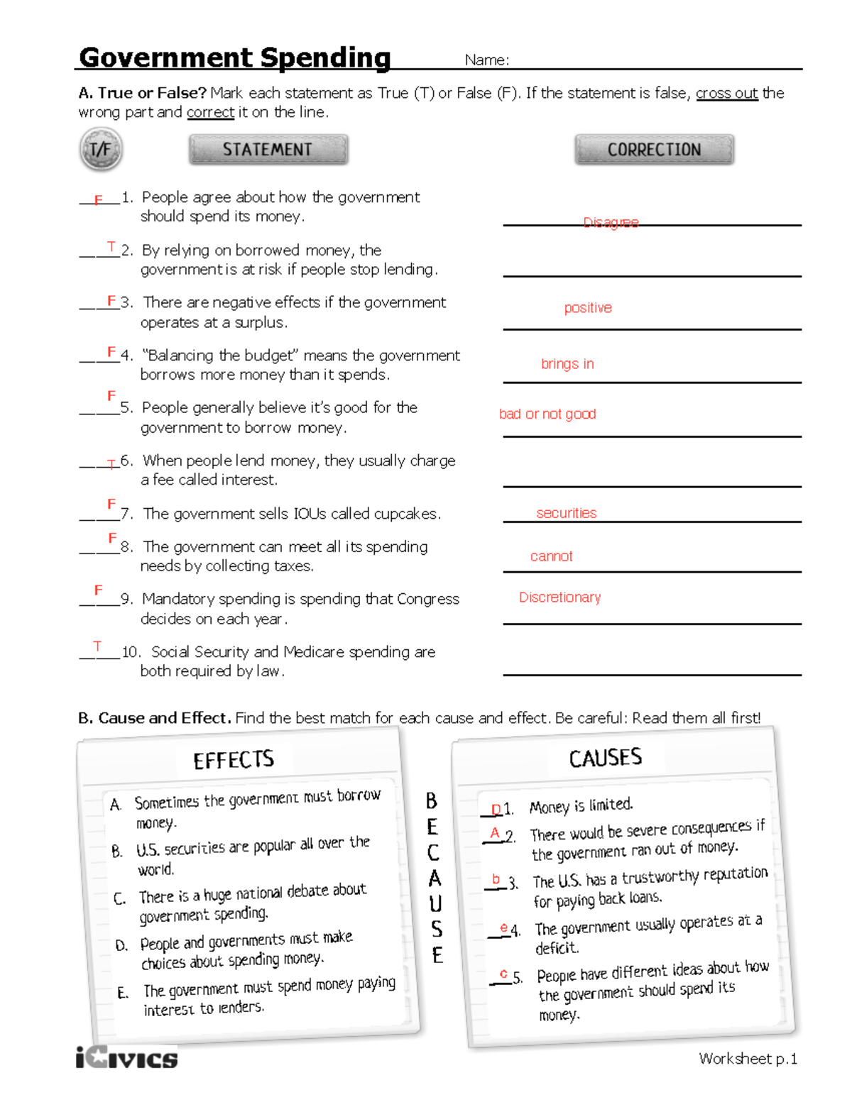 GOVT 202: Analysis of Government Spending Activities Worksheet - Studocu