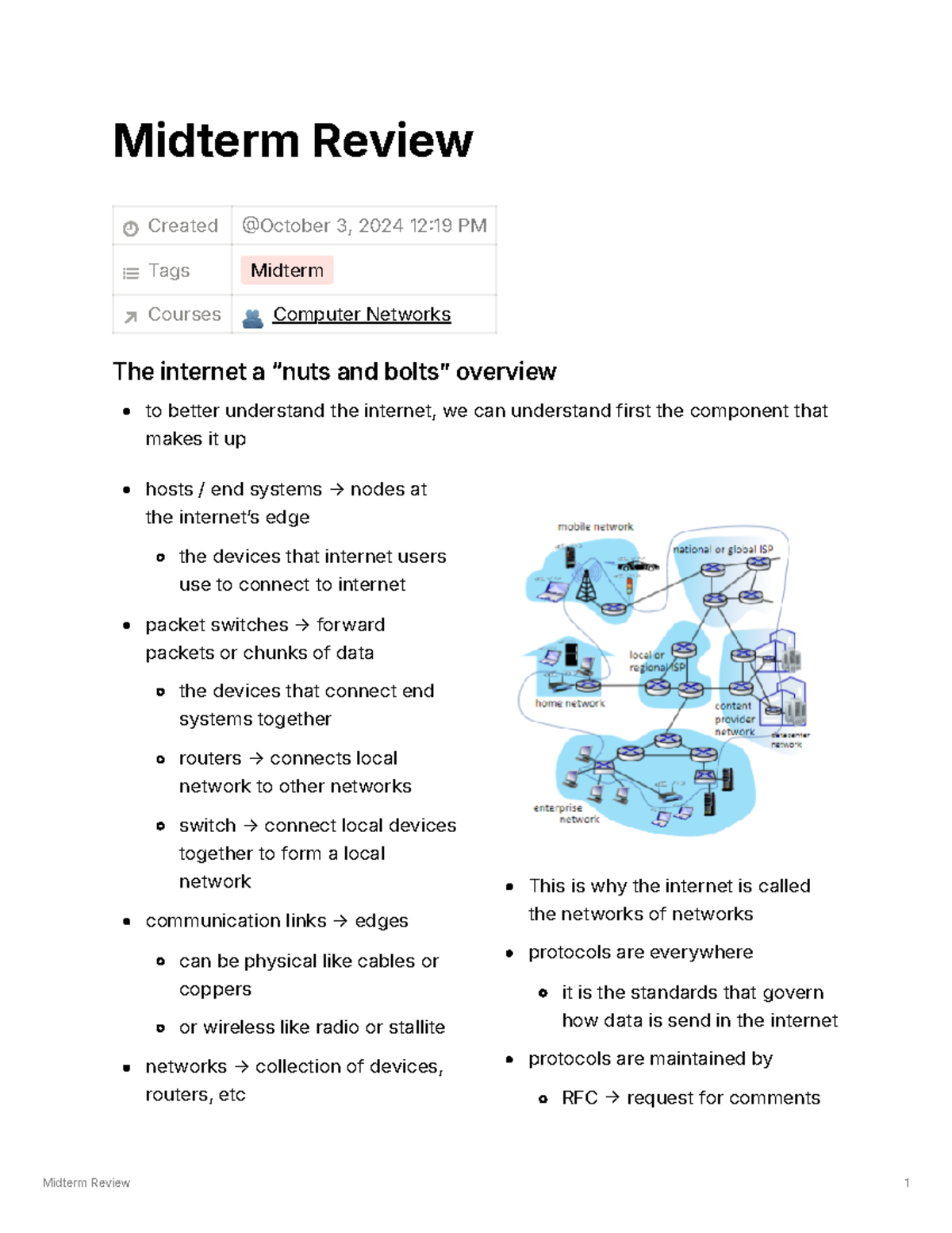 Cs 3201 Midterm Study Notes - Overview of Computer Networking Concepts ...