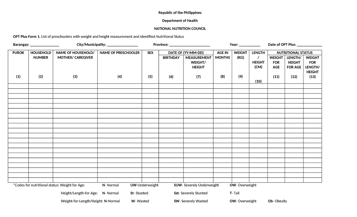 OPT Plus Form for Preschool Nutritional Status Measurement - Studocu