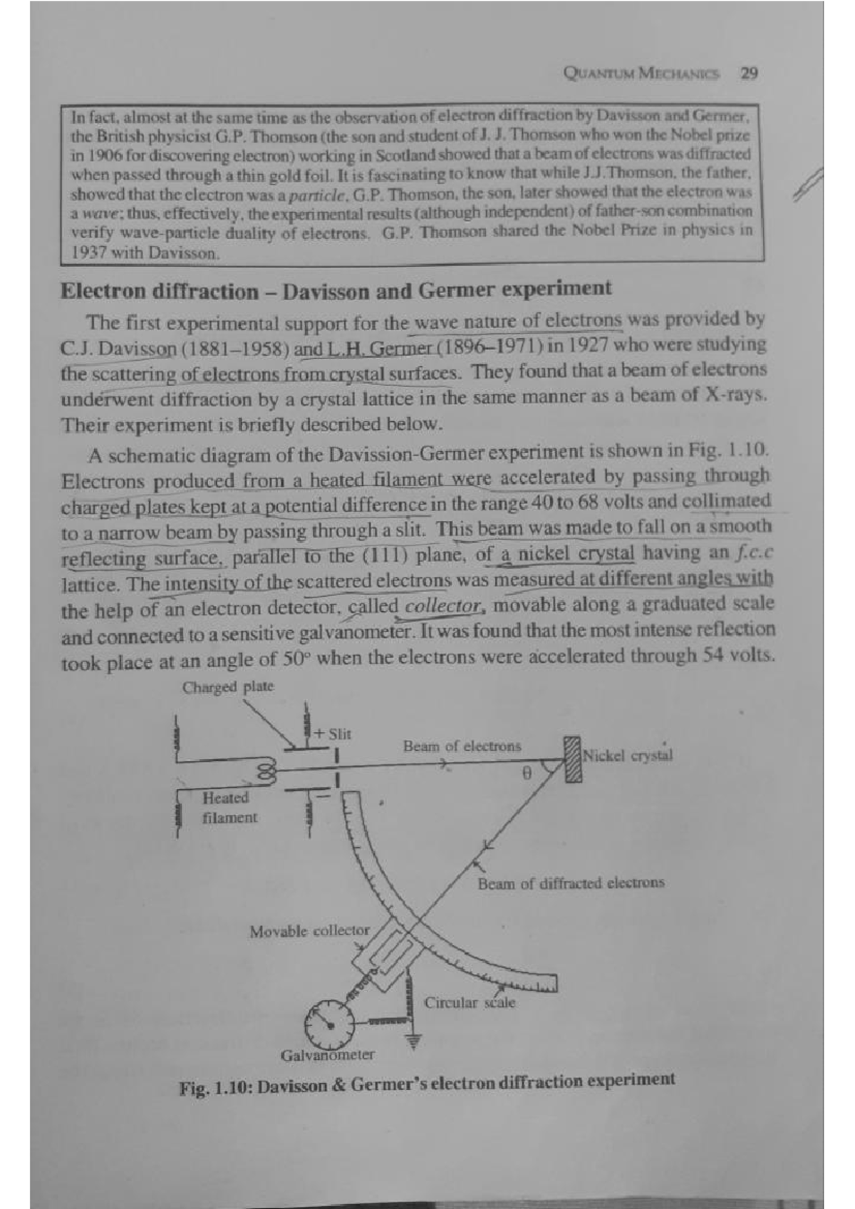 Electron diffraction Davisson Germer experiment - Basic Quantum ...