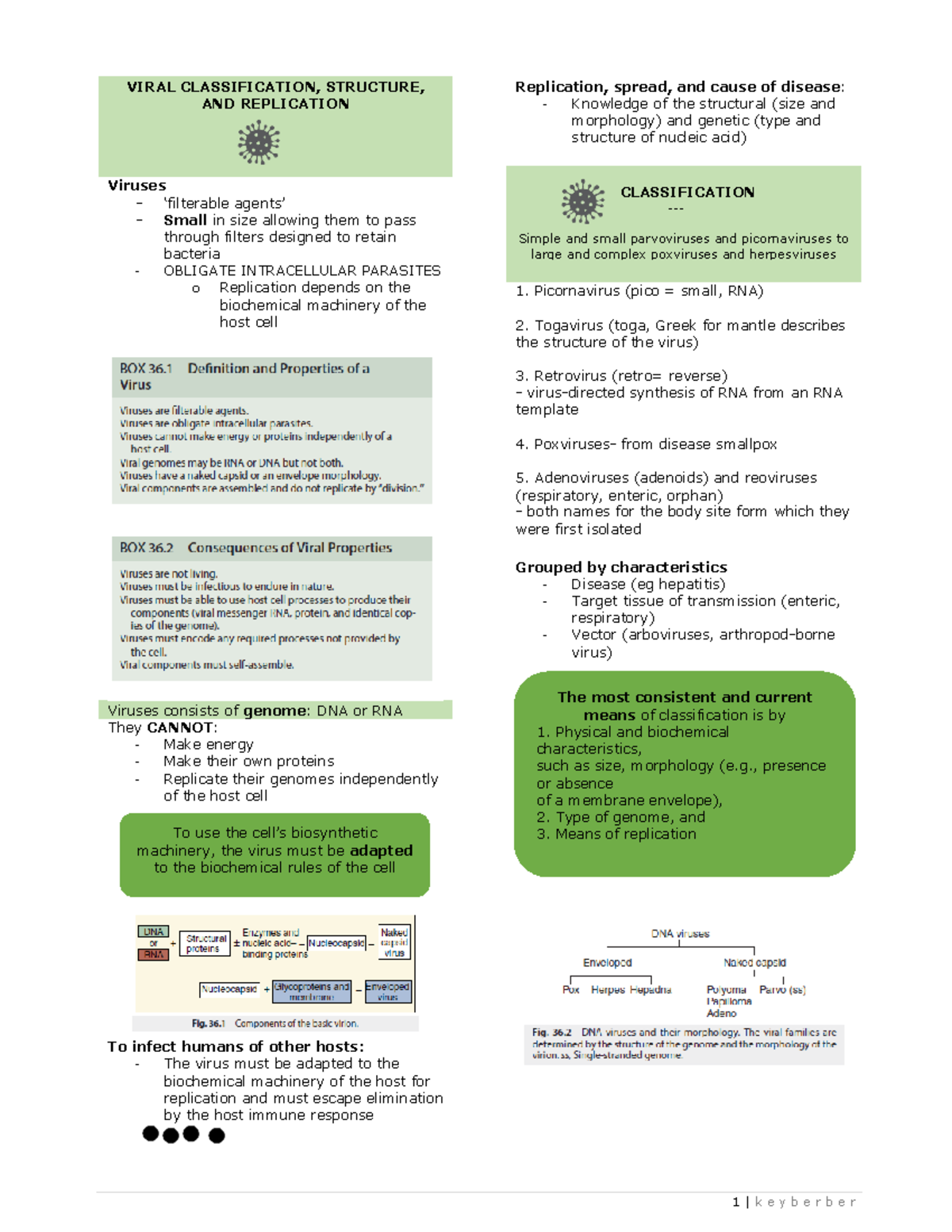 Virology lecture notes - VIRAL CLASSIFICATION, STRUCTURE, AND ...