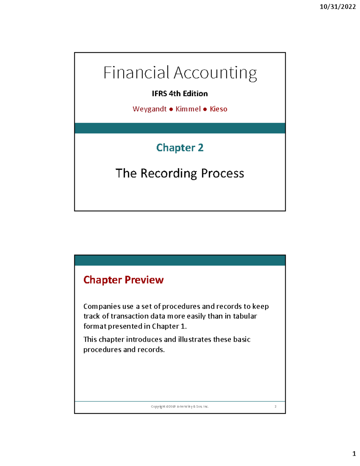 Financial Accounting CHAP 2: The Recording Process Overview - Studocu
