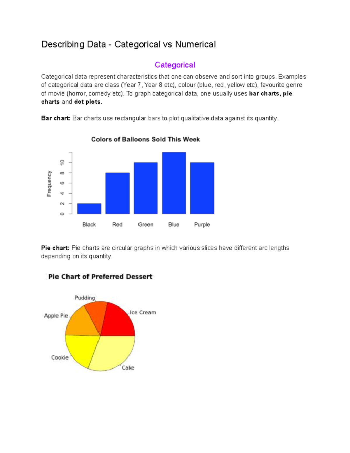 Types Of Data Categorical Vs Numerical Info Sheets Studocu