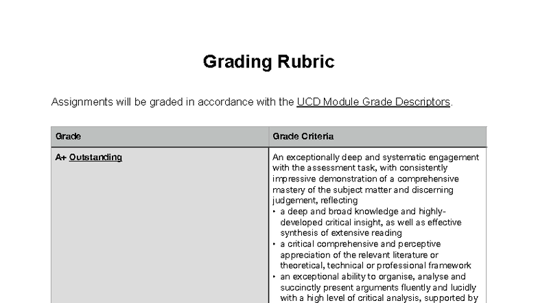 Grading Rubric for Assignments (Stage 3 & 4) - Studocu