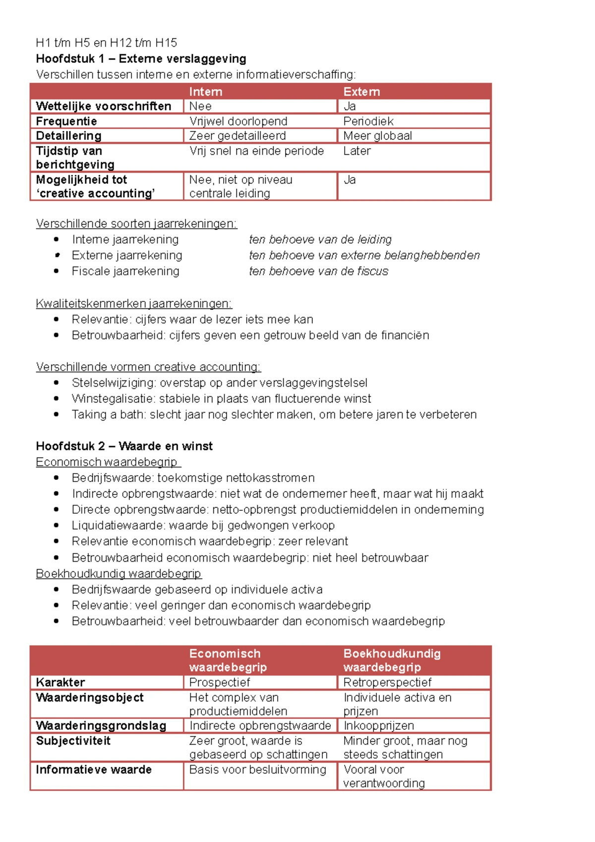 Samenvatting BA Consolideren en Waarderingsmethoden - Studeersnel
