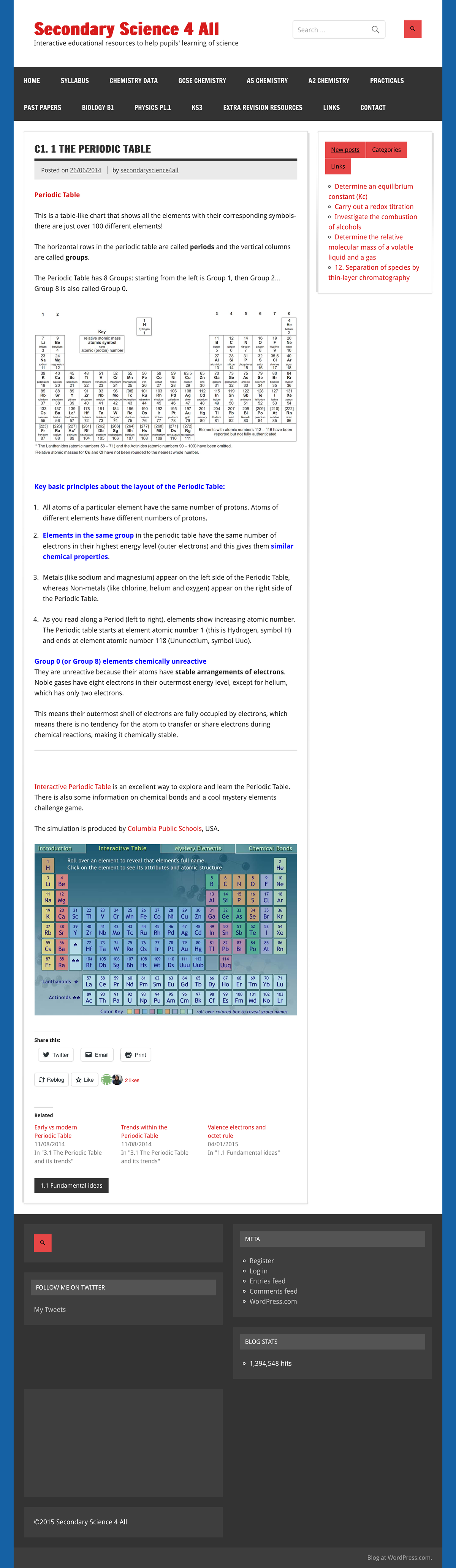 C1.1 The Periodic Table: Key Concepts and Interactive Resources - Studocu