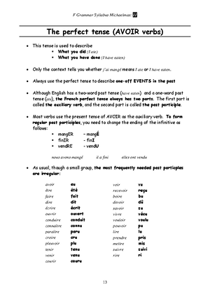 GCSE verb grid Fr - Verb chart - Verb revision Verb Meaning ? Present “now” Perfect “past ...