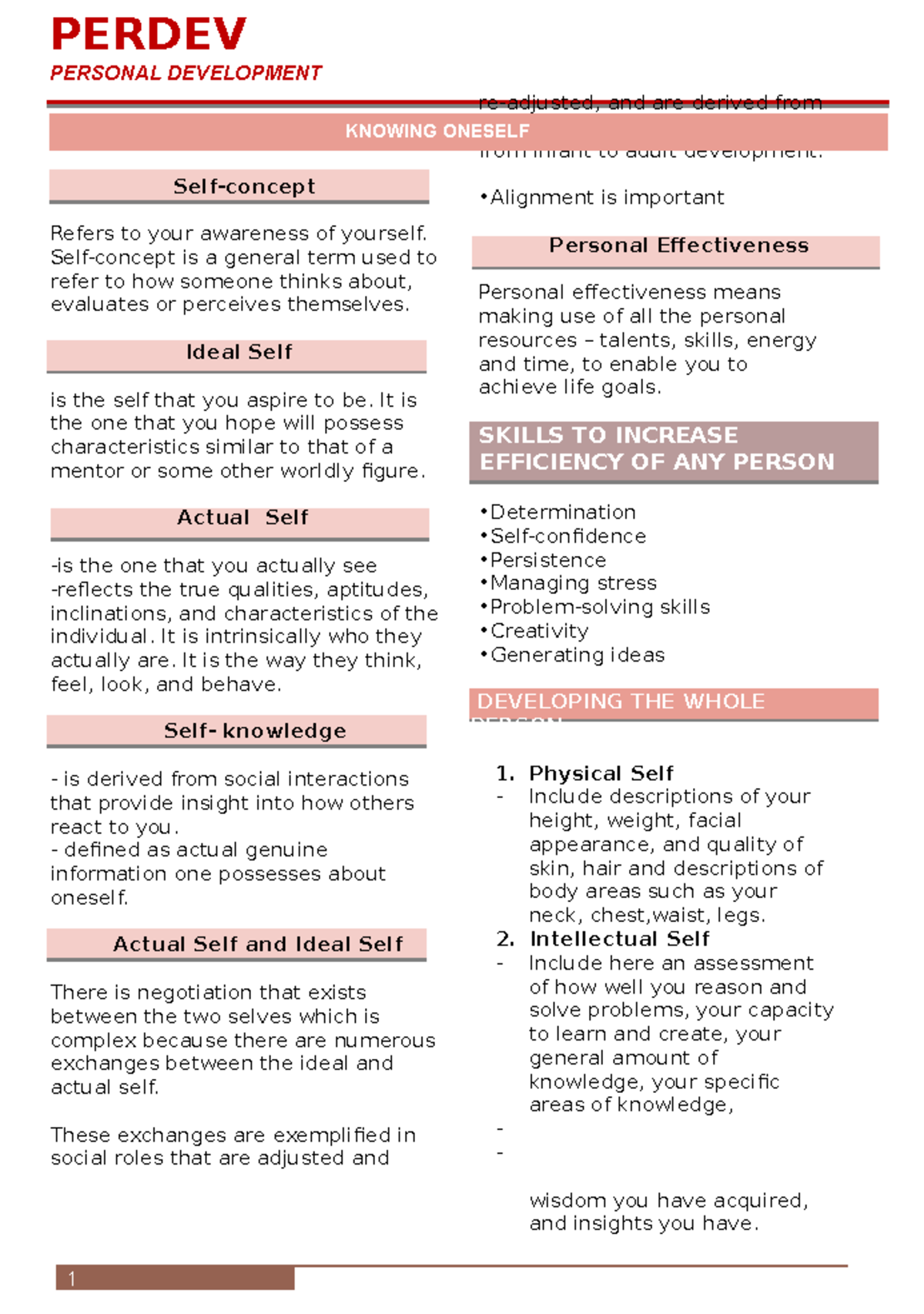 Perdev - Understanding Self-Concept and Personal Development - Studocu