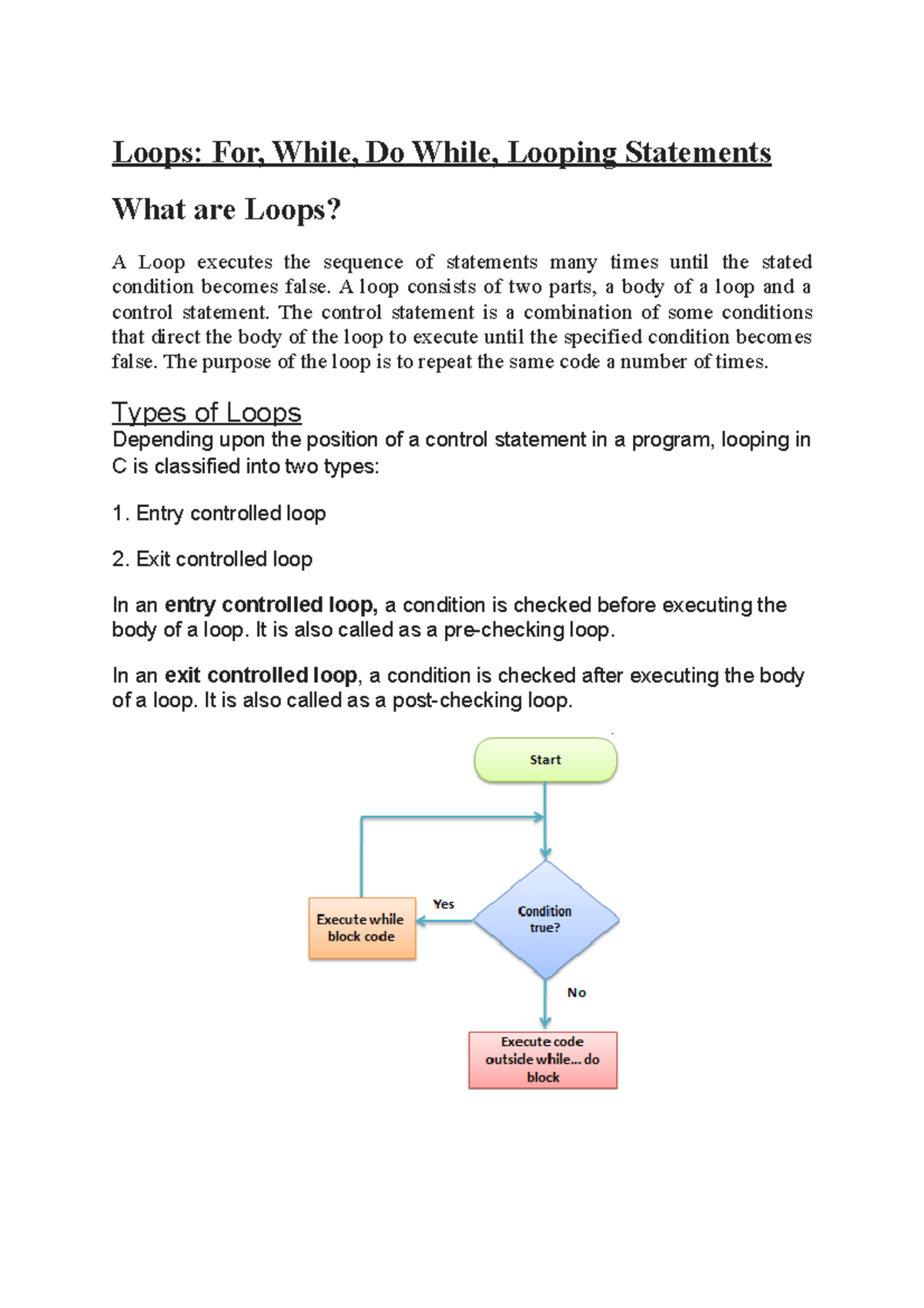C Programming: Understanding Control Statements and Loop Structures ...