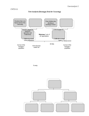 Case Analysis - SWOT Analysis - Barangay Luningning - TOOLS FOR ...