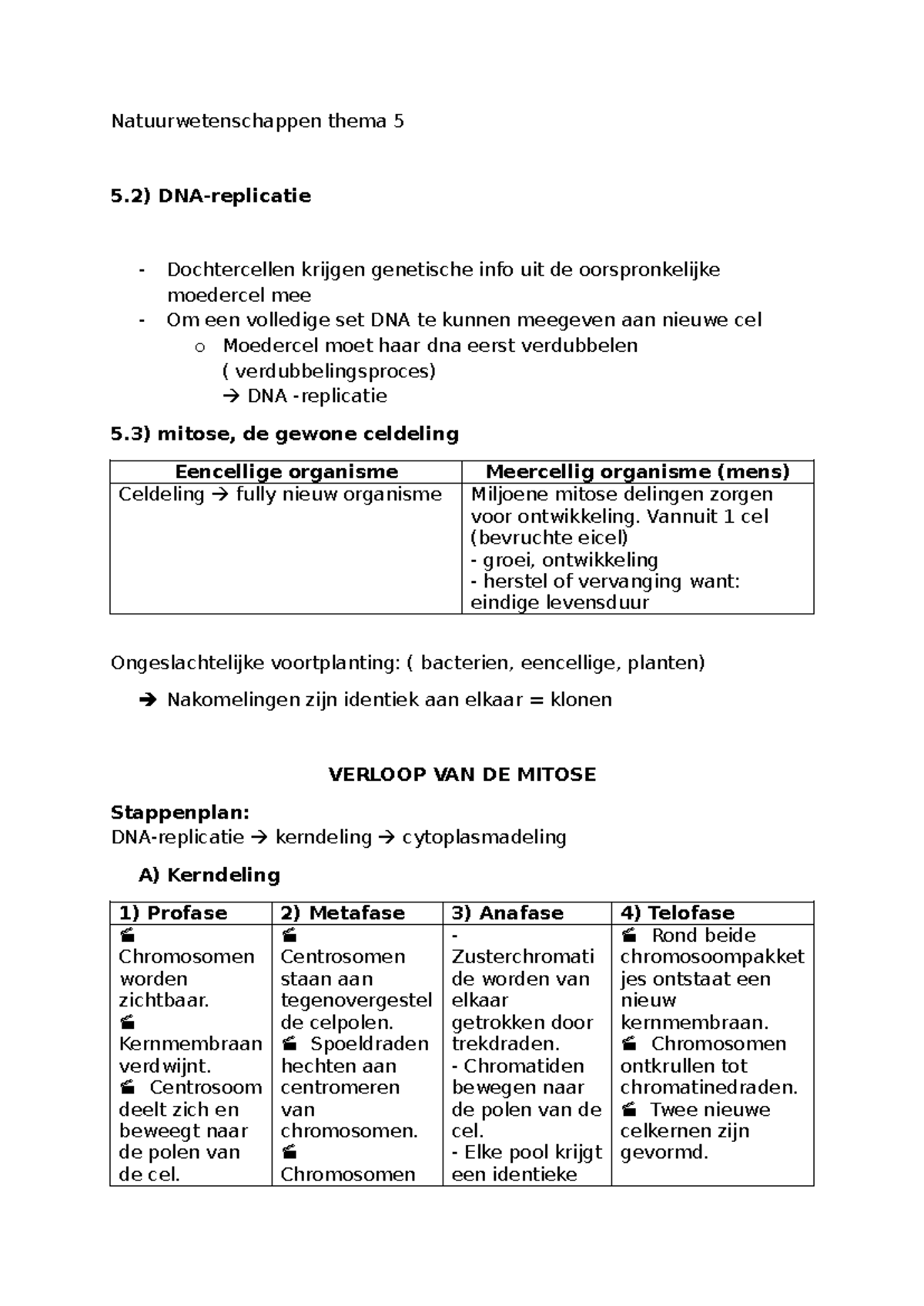 Natuurwetenschappen 5: Mitose en Meiose - Celdeling en Genetica - Studocu