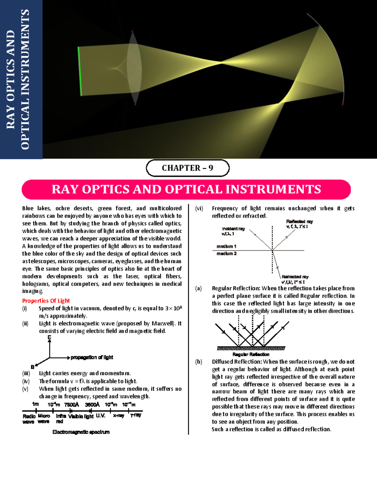 Ray Optics and Optical Instruments: CUET Study Notes - Studocu