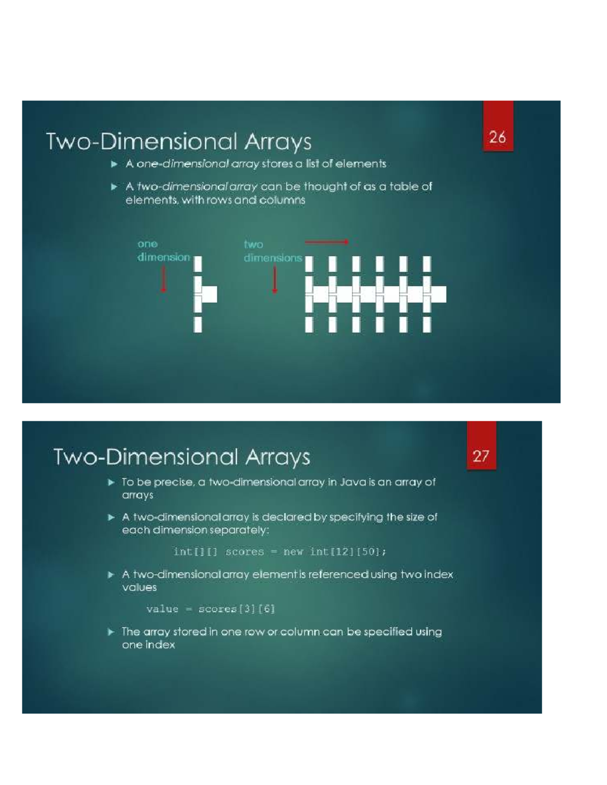 2D Array Exercises: Java Program Implementation - Studocu