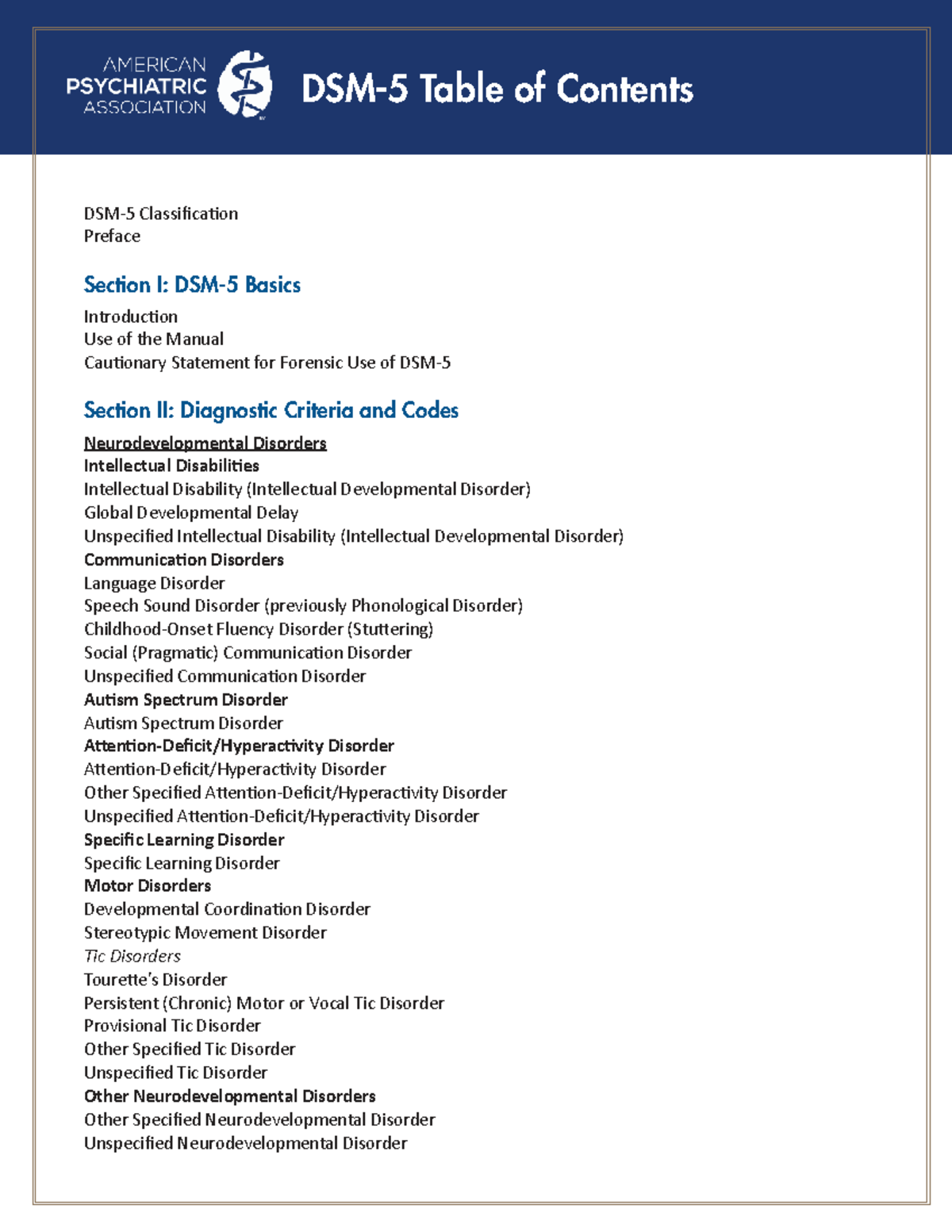 APA DSM-5-Contents - summary of DSM-5 - DSM-5 Table of Contents DSM-5 ...