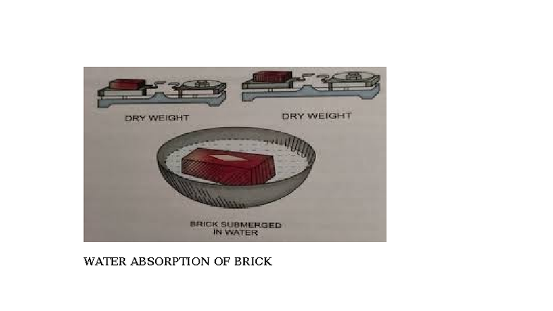 Water Absorption OF Brick - civil engineering - ES DRY WEIGHT DRY ...