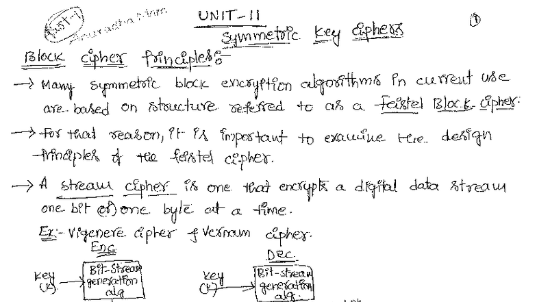 Cns 2 Unit Reference Notes On Symmetric Key Ciphers And Block