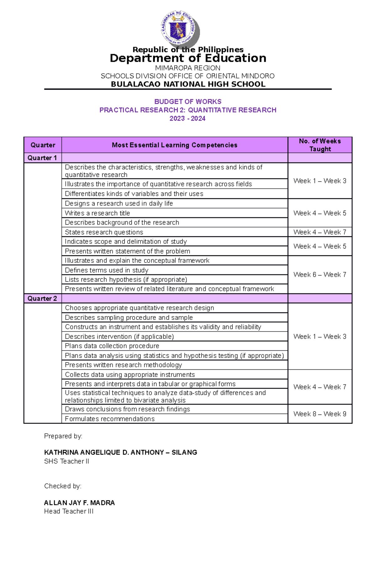 PR2: Melc-Based Budget of Works for Practical Research 2 (2023-2024 ...