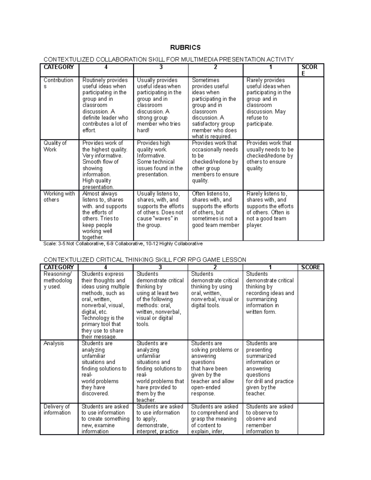 Rubrics FOR Digital GAME- Based Learning - RUBRICS CONTEXTULIZED ...