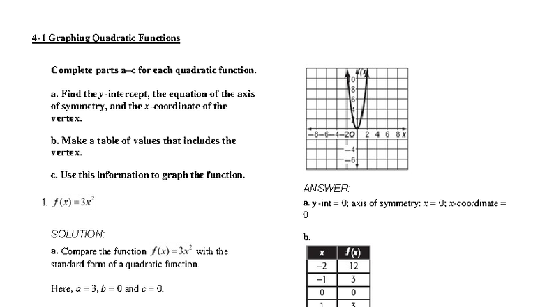 Graphing Quadratic Functions: Solutions and Key Concepts (Algebra 2 ...