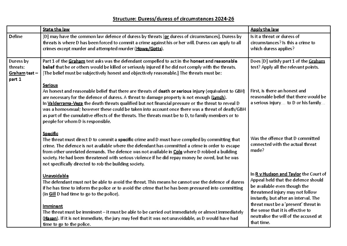 ISAC Structure of Duress: Legal Principles & Graham Test 2024-26 - Studocu