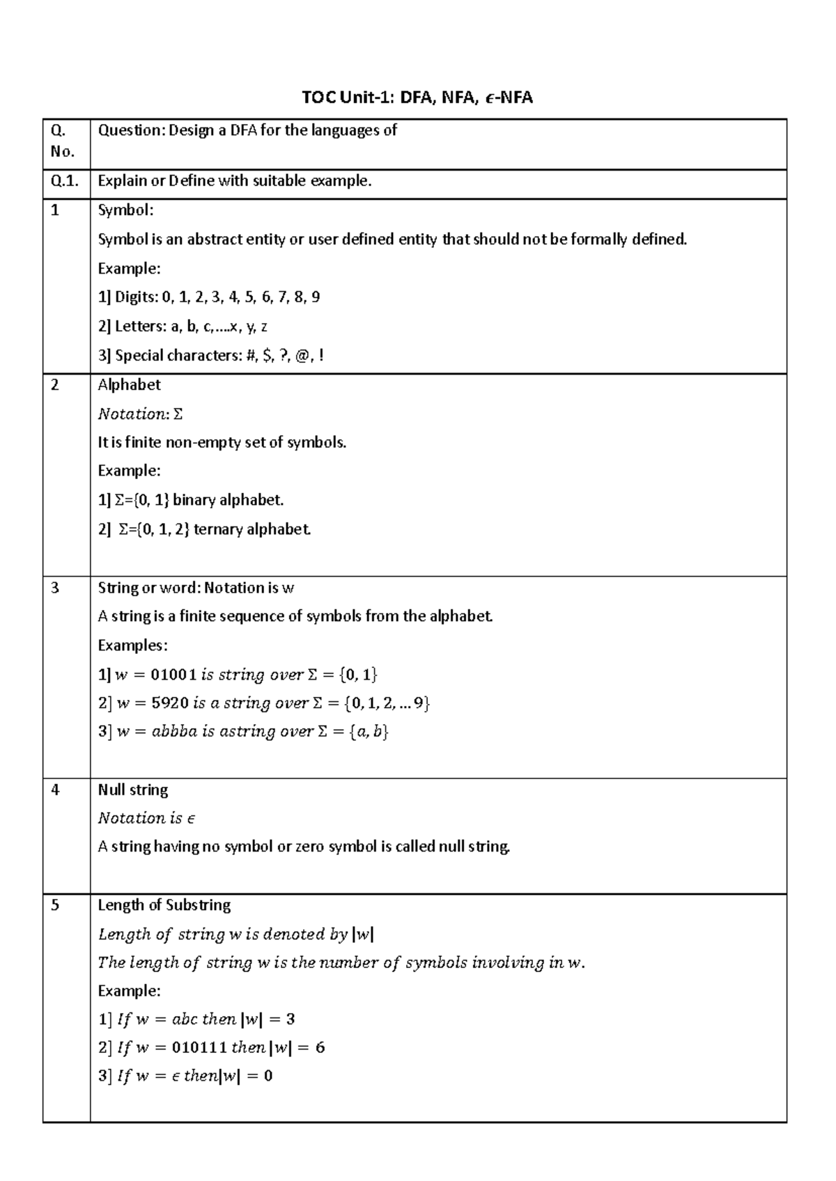 TOC: DFA, NFA Design & Examples - Unit 1 QB Solutions - Studocu