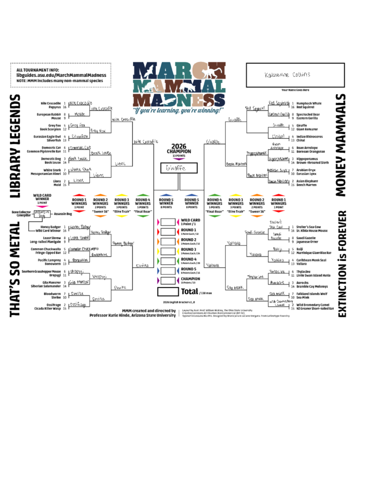 Mammal Madness Tournament Info: March 2026 - Studocu