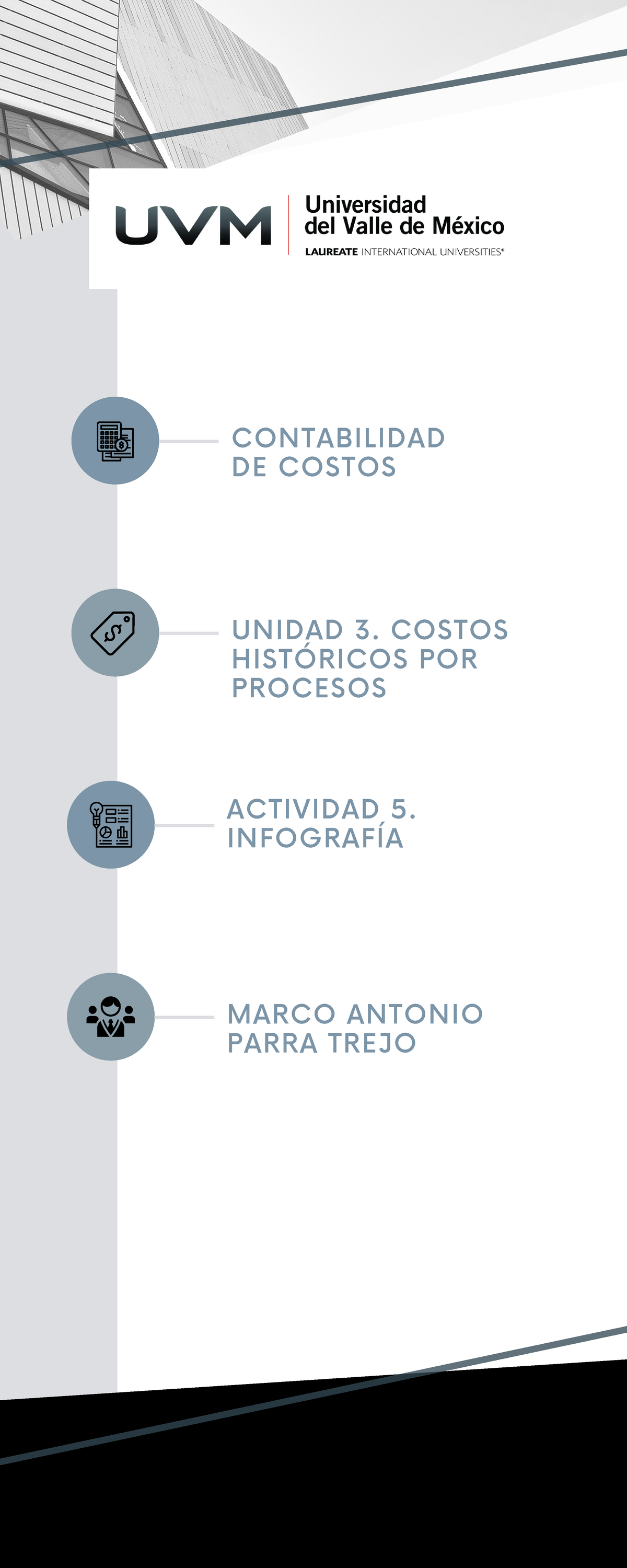 ACTIVIDAD 5 INFOGRAFÍA - CONTABILIDAD DE COSTOS UNIDAD 3. COSTOS HISTÓRICOS POR PROCESOS ...