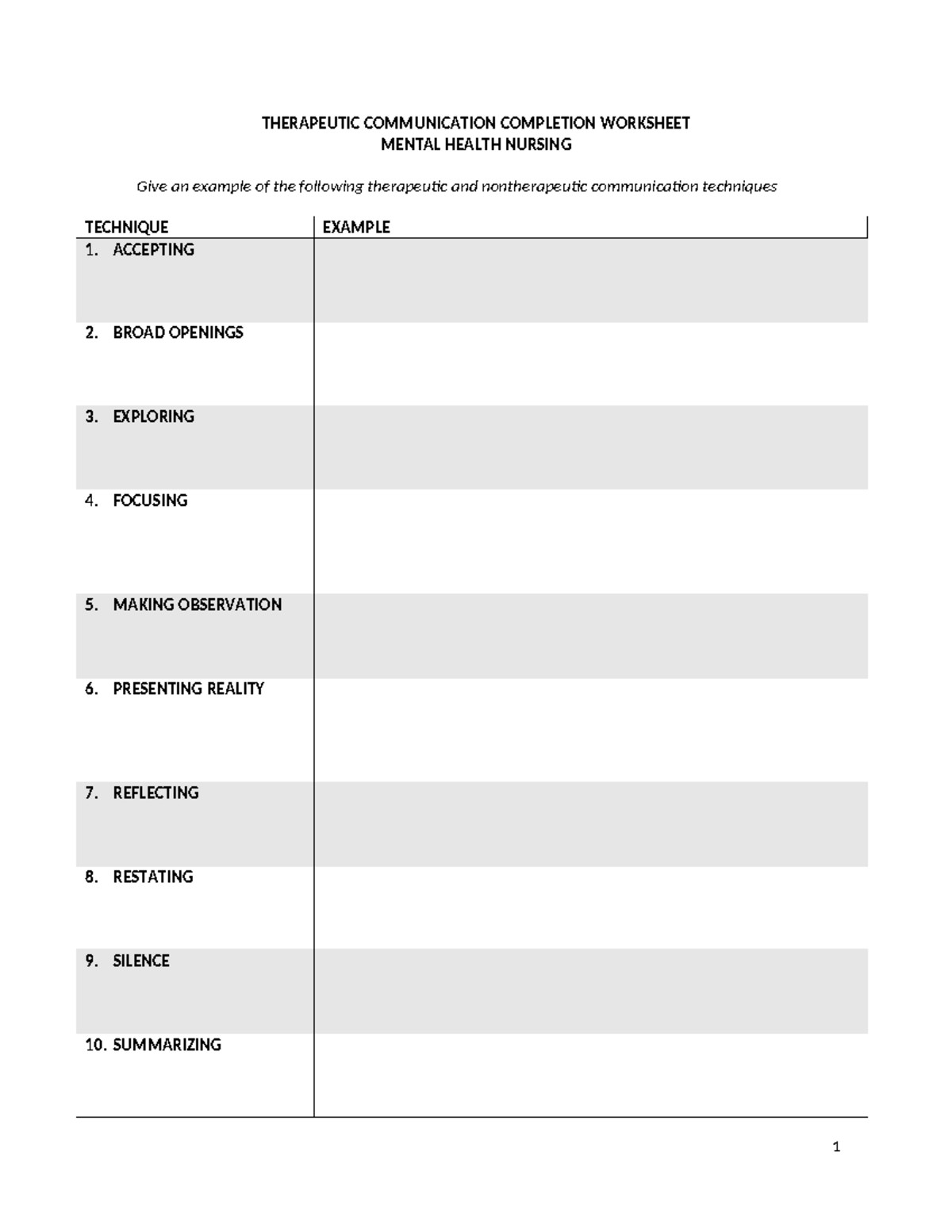 THERAPEUTIC COMMUNICATION WORKSHEET: MENTAL HEALTH NURSING - Studocu