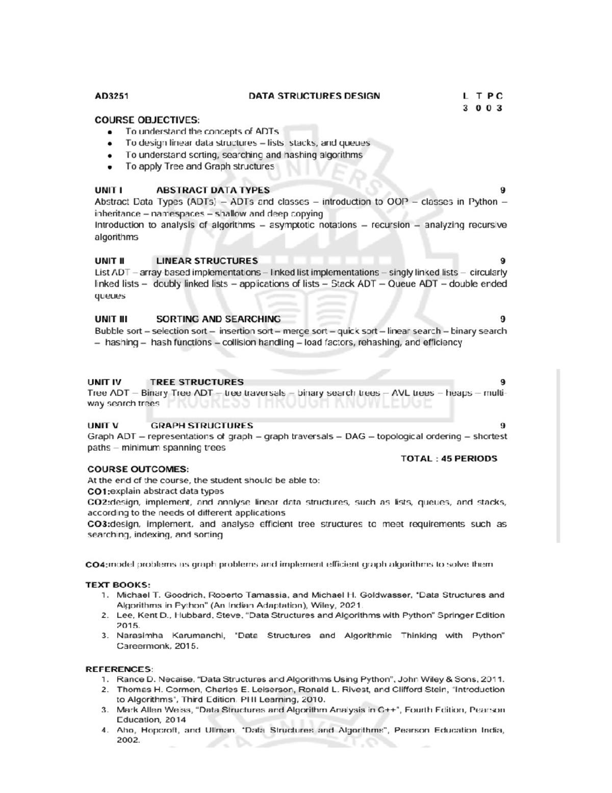AD3251 DATA STRUCTURES DESIGN - DSD Notes - Studocu