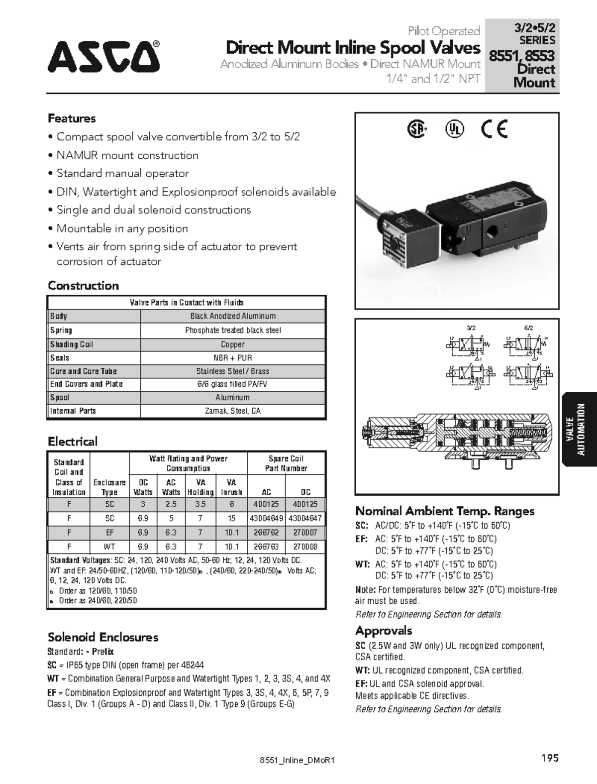 ASCO Manual: Pilot Operated Inline Spool Valves 8551 & 8553 - Studocu
