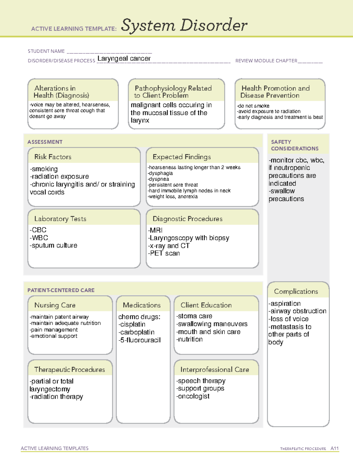 Active Learning Template: System Disorder - Laryngeal Cancer - Studocu
