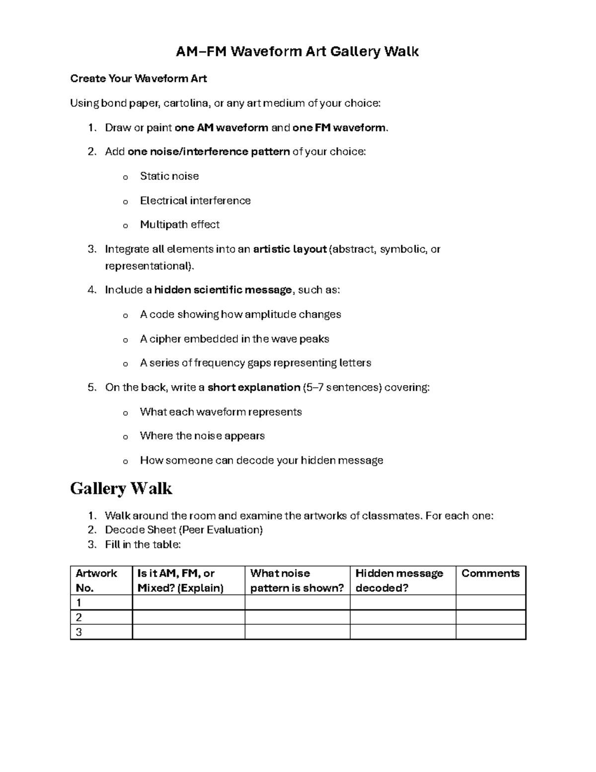 Waveform Art Gallery Walk: Exploring AM & FM Creativity - Studocu