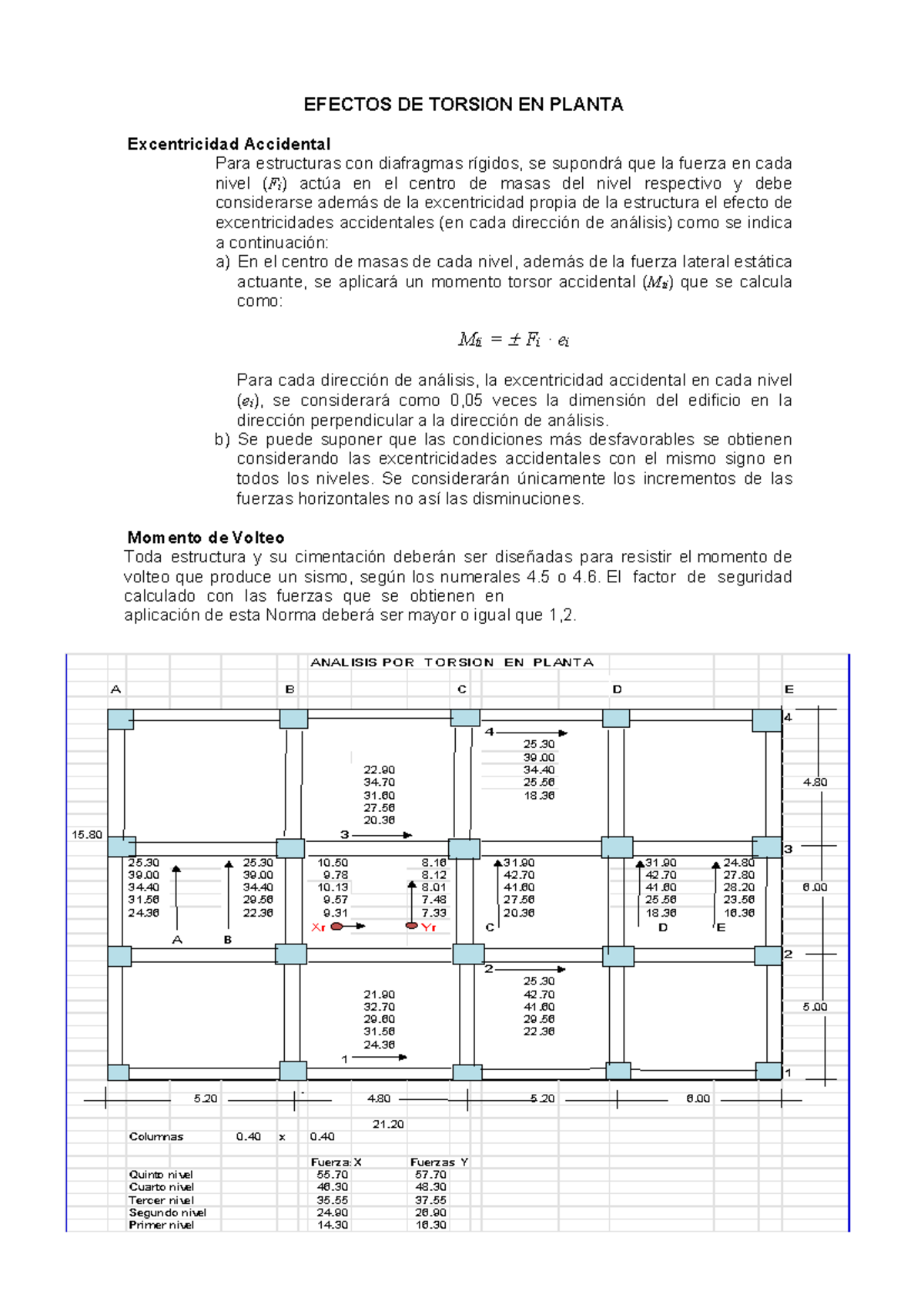 Efectos de Torsión en Planta: Excentricidad Accidental y Análisis ...