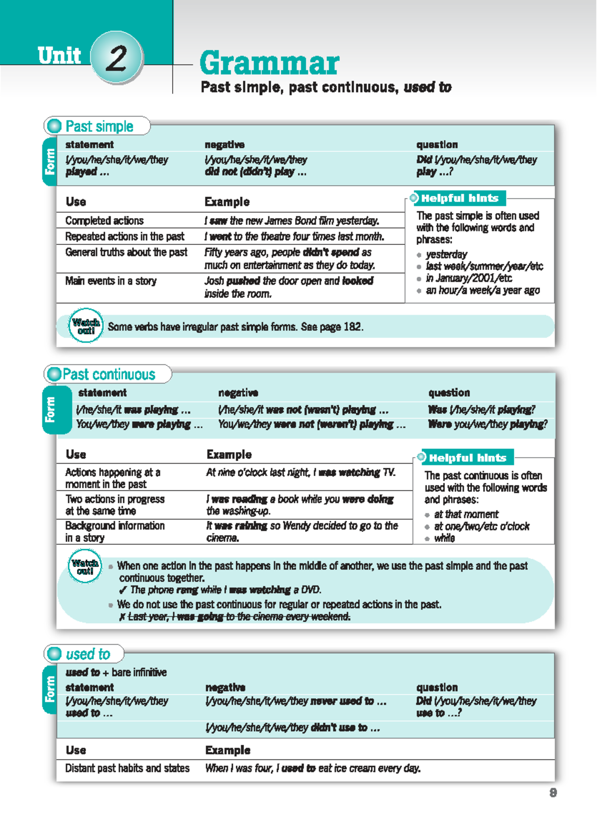 Unit 2 Grammar: Past Simple, Past Continuous, and Used To - Studocu