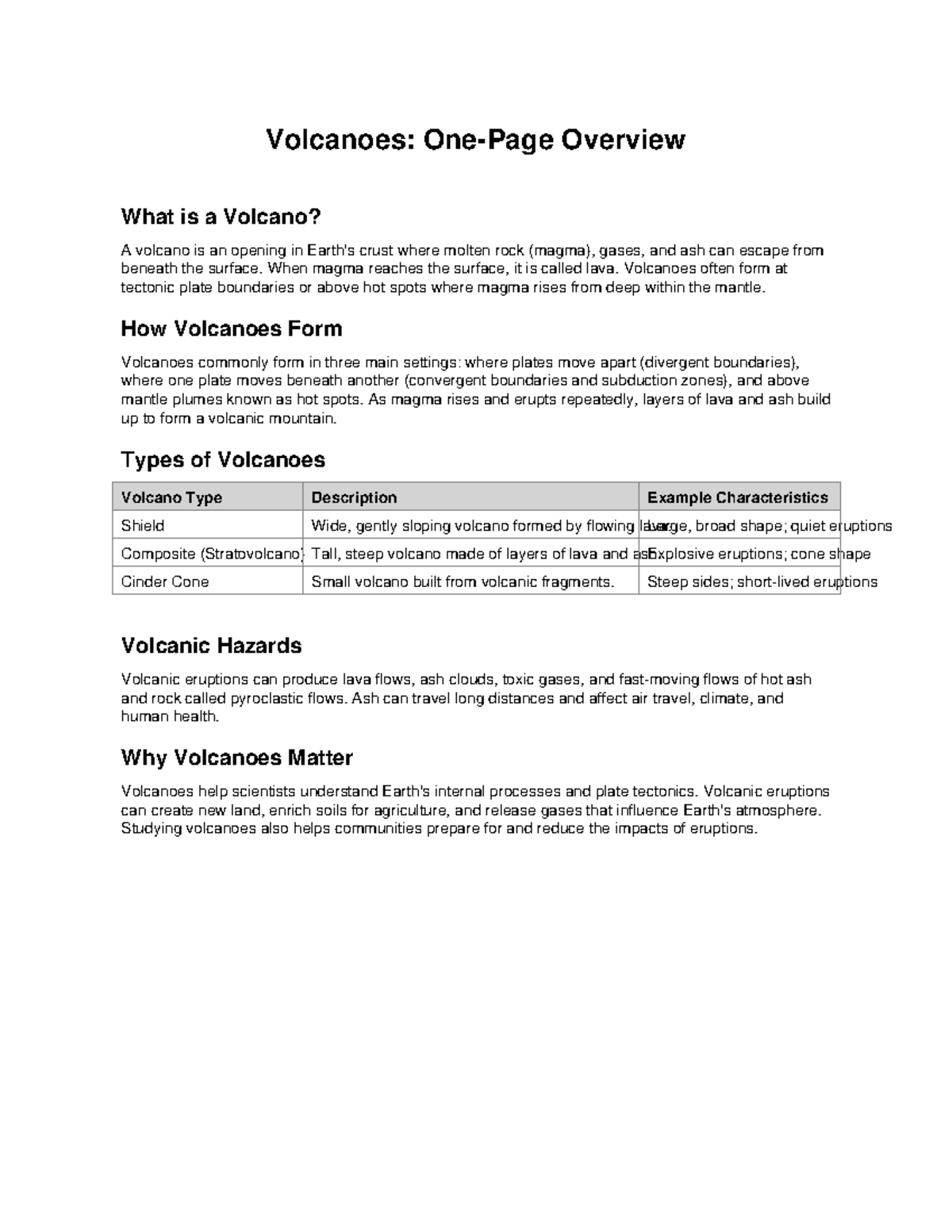 Volcanoes: Overview and Types - A One-Pager Guide - Studocu