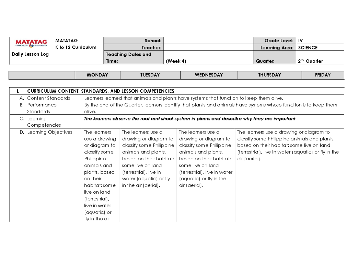 DLL Science G4 Q2 W4: Daily Lesson Log on Habitats and Ecosystems - Studocu